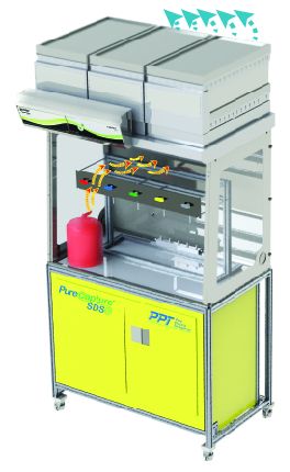 PPT Introduces PureCapture™SDS, a singular achievement in Solvent ...